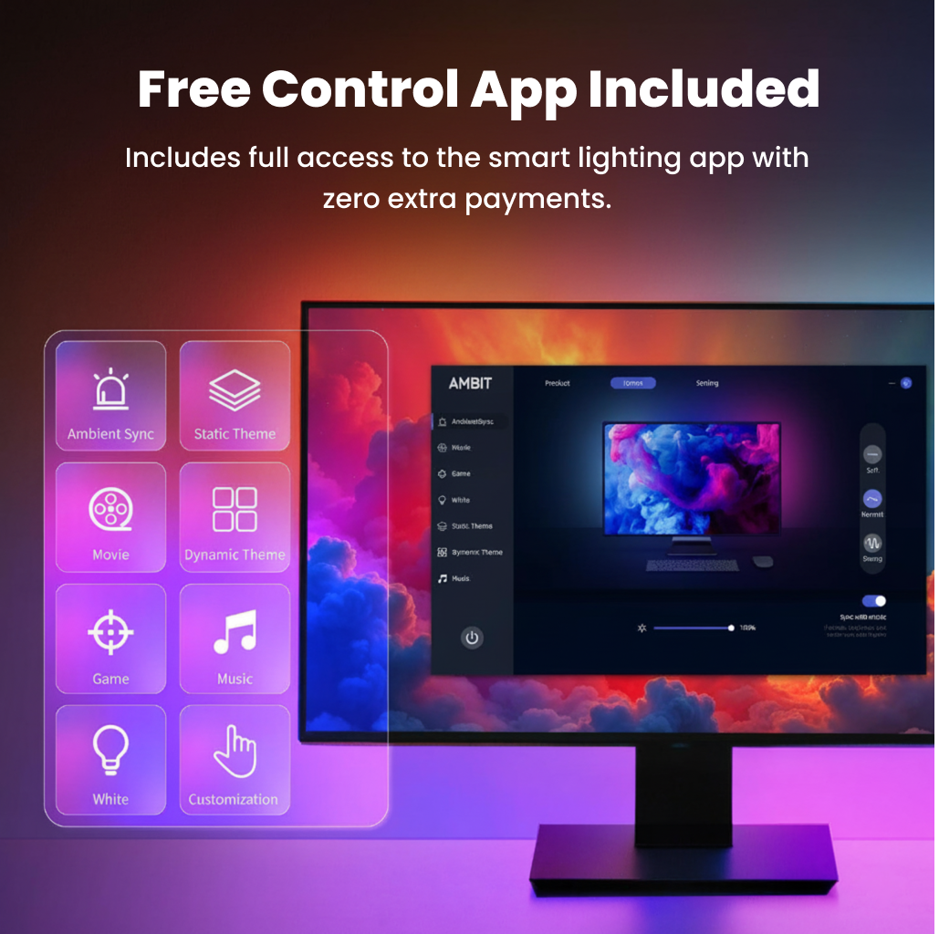 RGBIC LED Strip Lights for Monitors and Gaming by Zyko